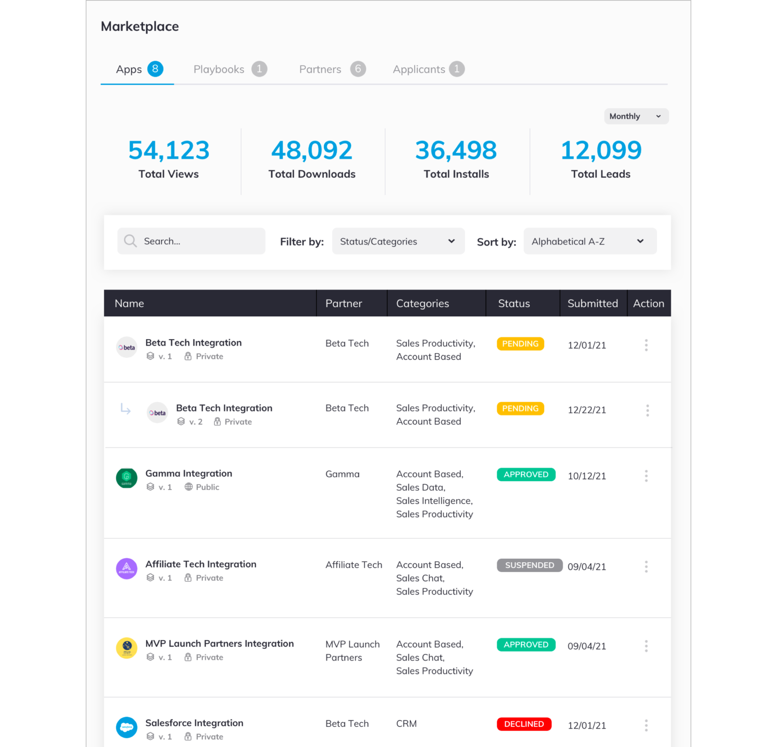 Enterprise App Store - Torchlite