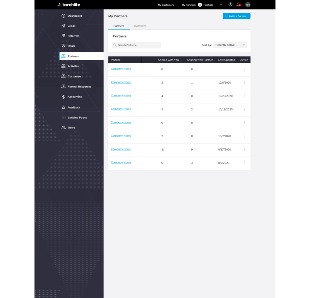 Solutions for Channel and Partner Programs - Torchlite